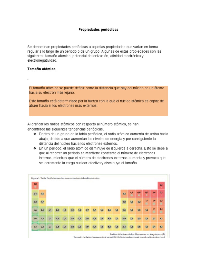 Anexo Propiedades Periodicas | PDF