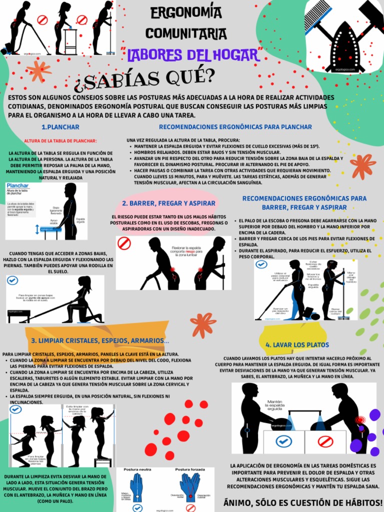 CARTEL ERGONOMÍA Amas de Casa | PDF