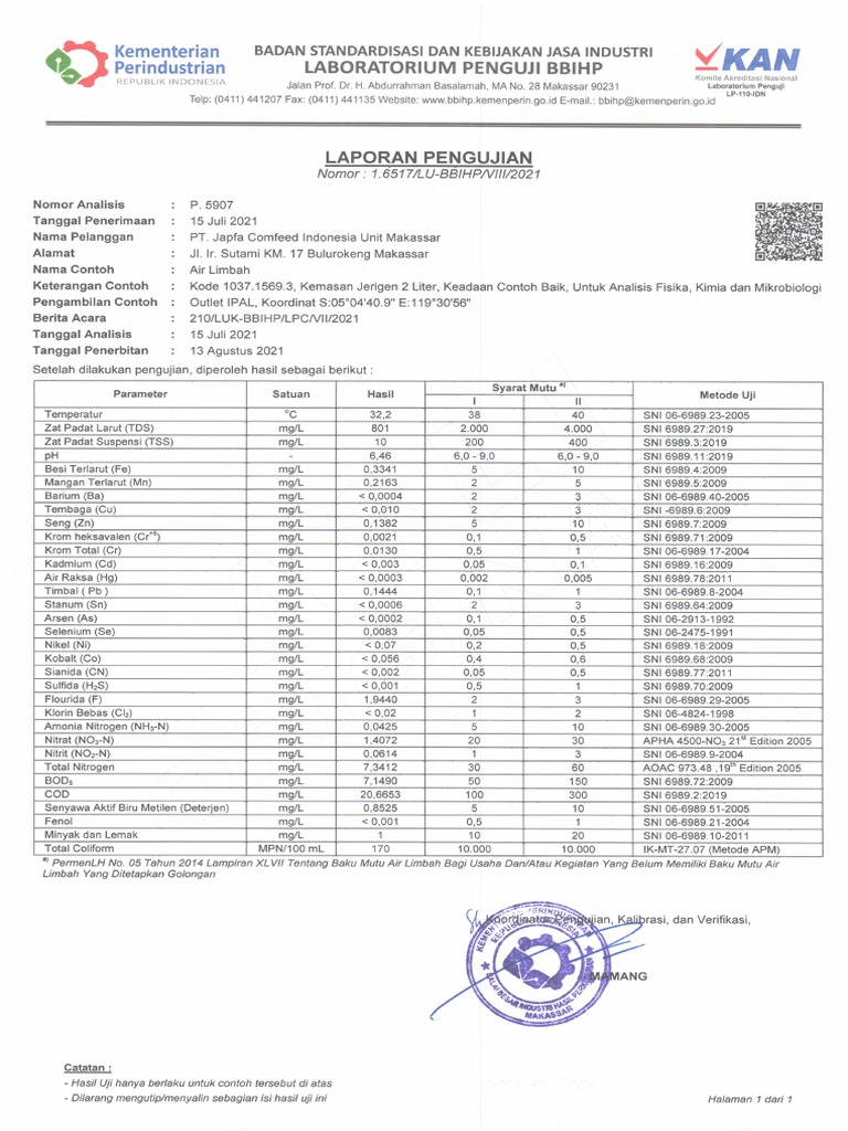 LHU Ipal Industri JULI 2021 | PDF