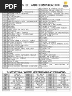 Tabla de Claves CB | PDF