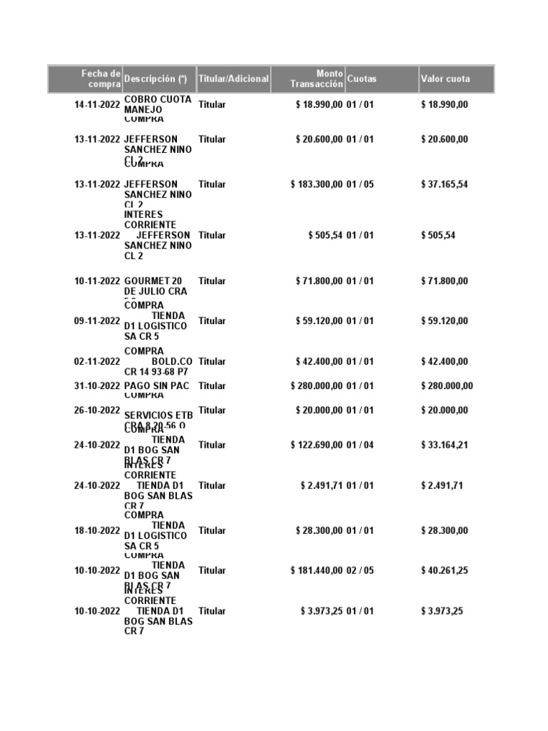 Report Collection | PDF