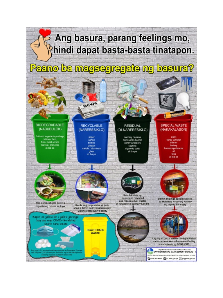 Solid Waste Iec-2 | PDF