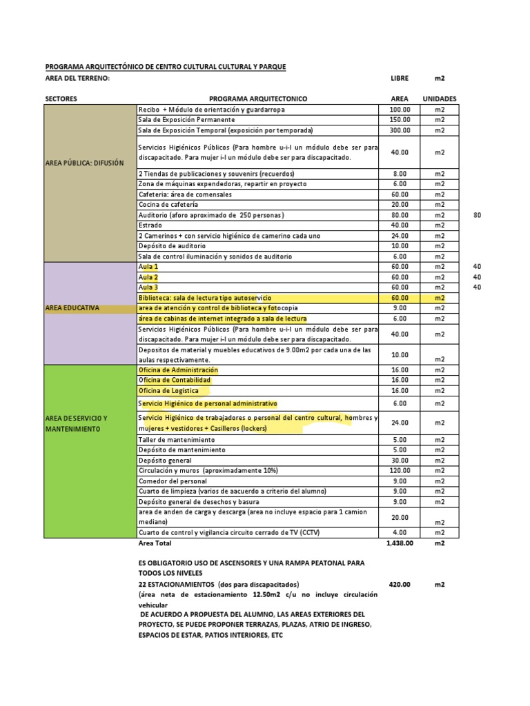 Programa Arquitectonico CENTRO CULTURAL Y PARQUE | PDF