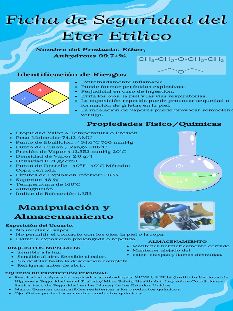 Ficha de Seguridad del Éter Etílico | PDF | Tecnología