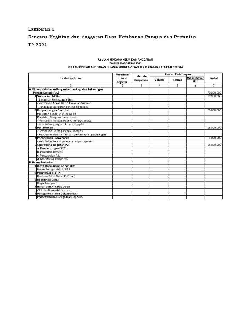 LAMPIRAN I DAK NON FISIK 2021 - Draft-Dikonversi | PDF