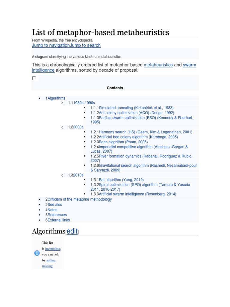 List of Metaphor-Based Metaheuristics | PDF | Mathematical Optimization | Metaheuristic