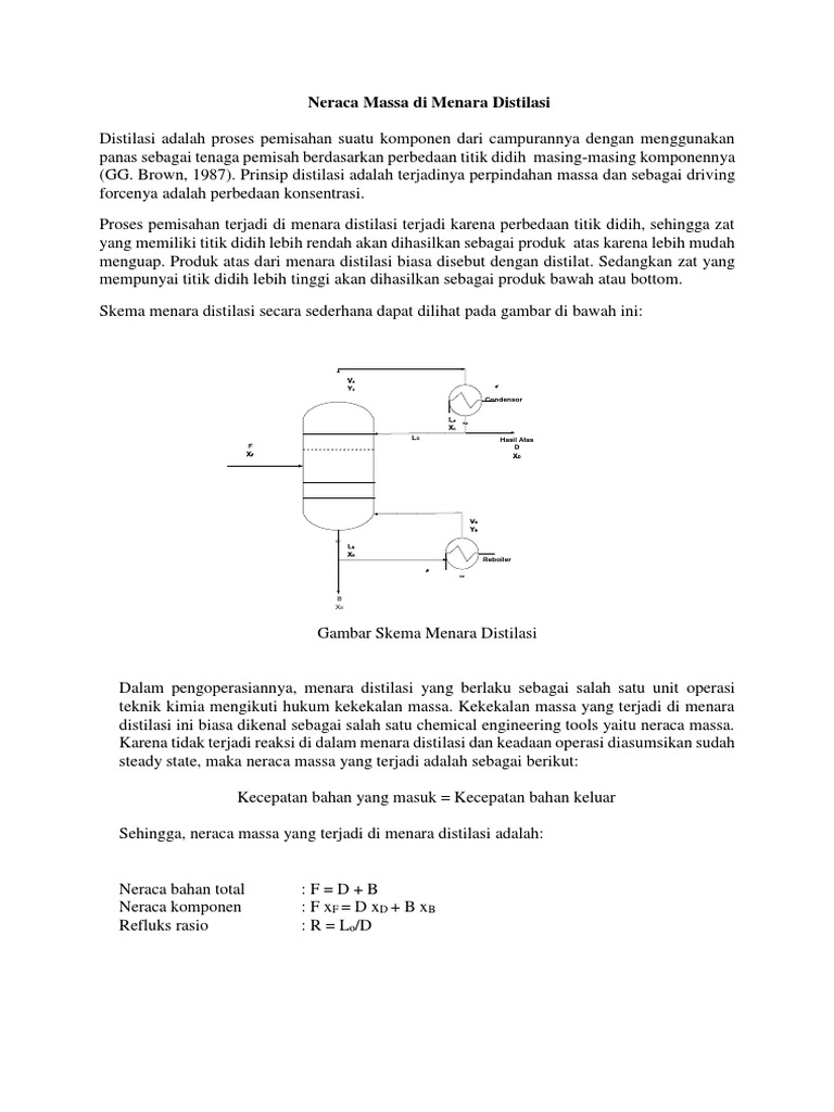 Distilasi Jenis Menara Isian | PDF