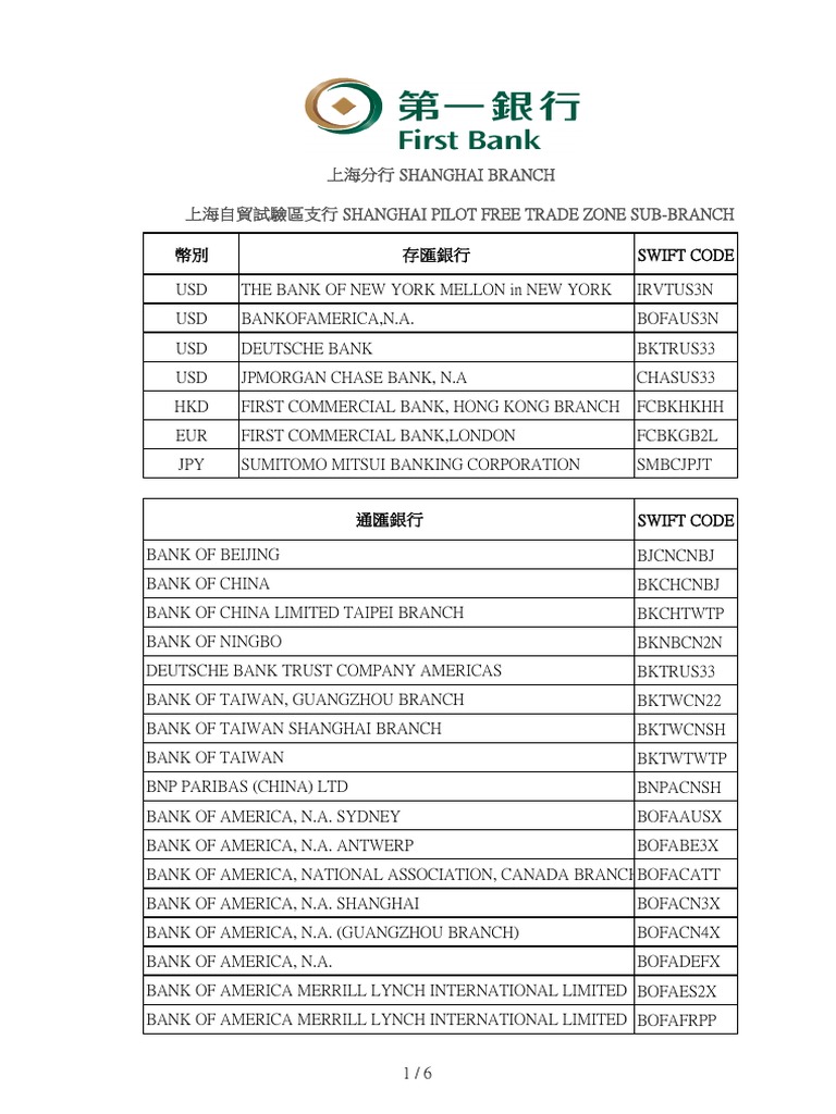 First Bank SWIFT Codes | PDF | Bank Of America | Financial Services ...