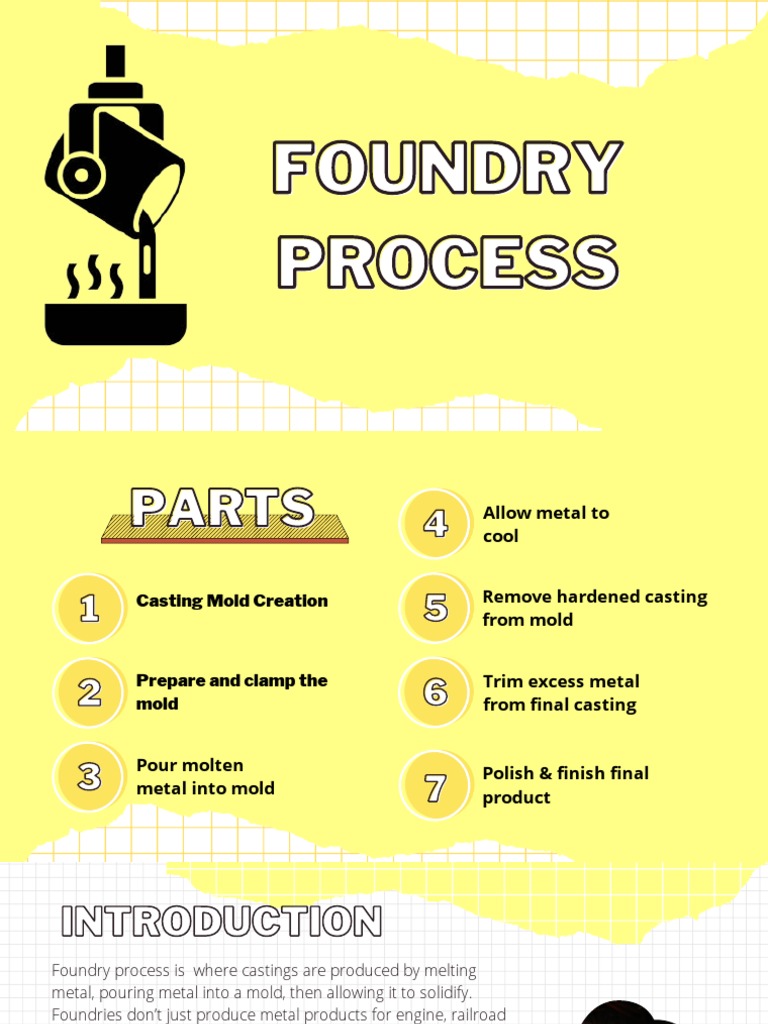 Foundry Process | PDF