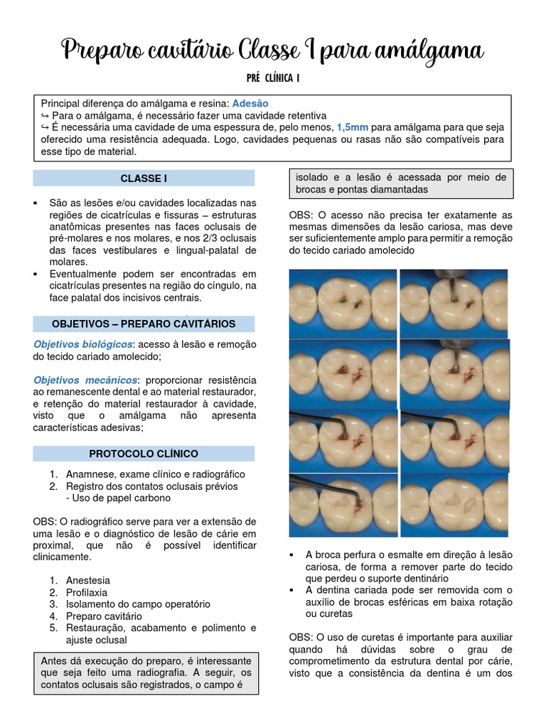 Aula 7 - Preparo Cavitário Classe I para Amálgama | PDF | Áreas da ...