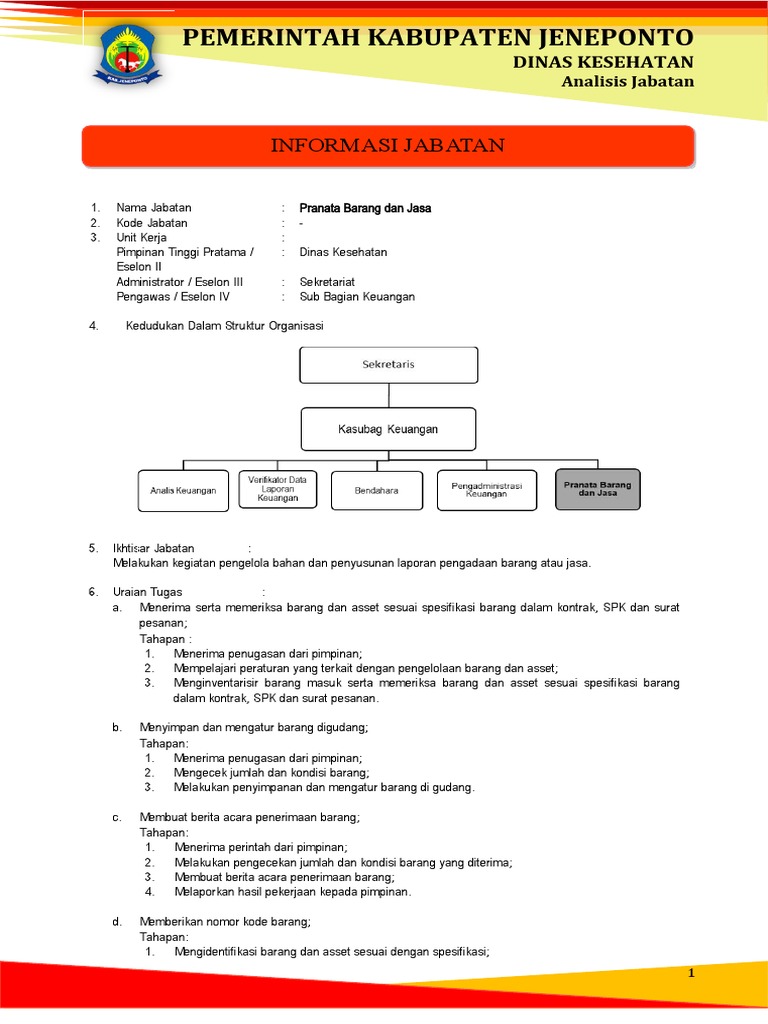 04.5 Pranata Barang Dan Jasa | PDF