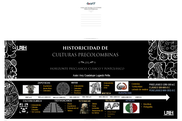 Linea Del Tiempo Culturas Precolombinas 1 | PDF
