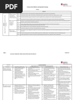 Shs Lesson Exemplar Sample 1docx PDF Free | PDF | Learning ...