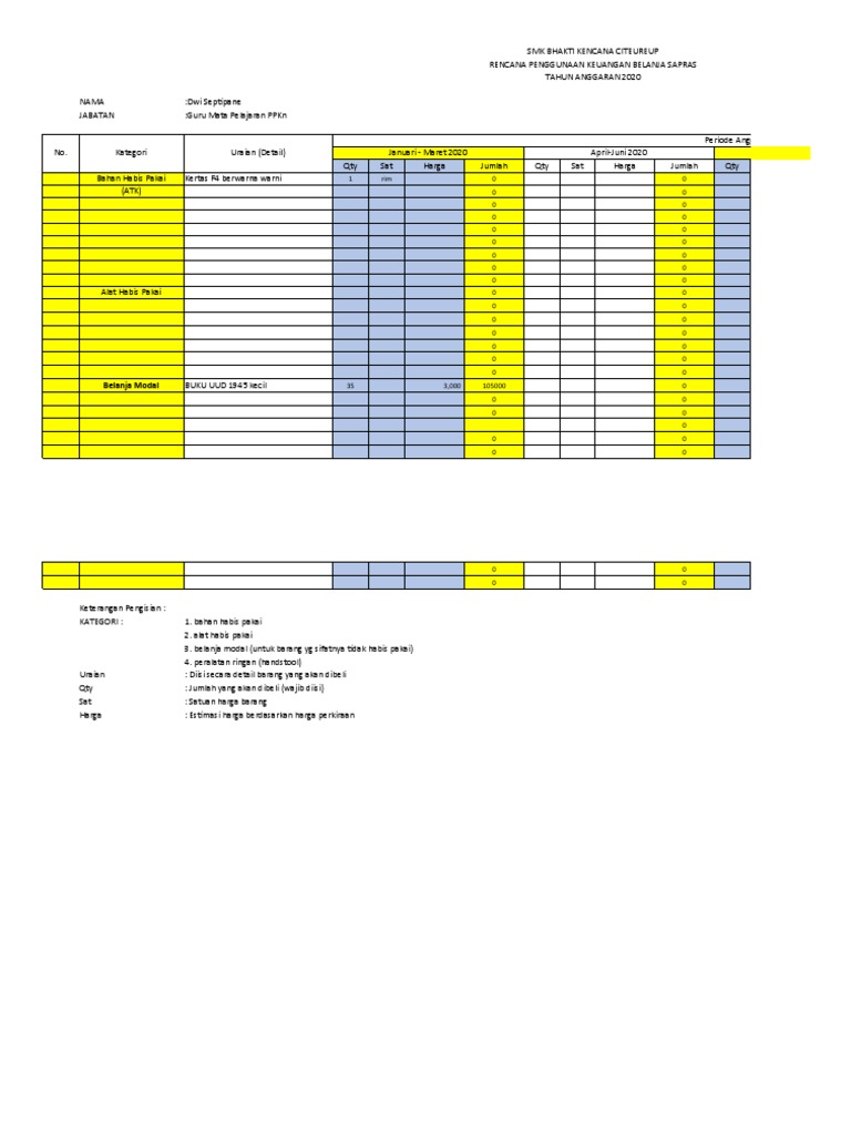 Pengajuan Sarpras PPKN Dwi | PDF