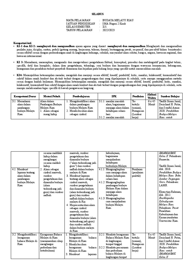SILABUS Semester 1 KLS X | PDF