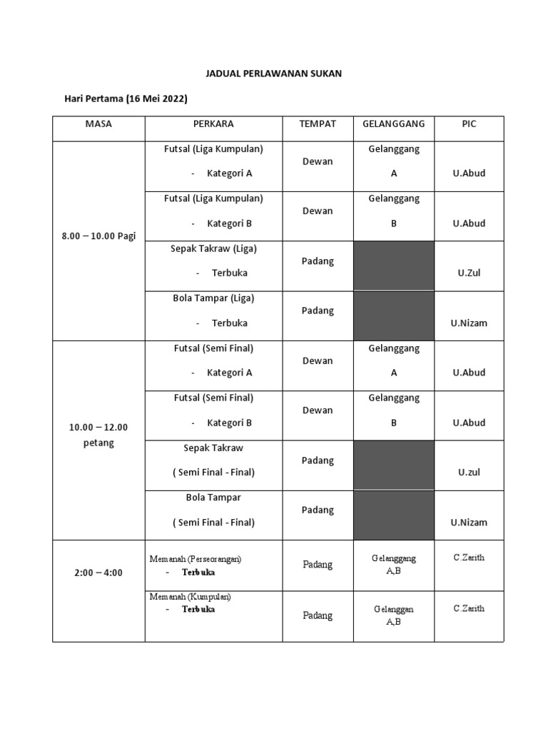 Jadual Perlawanan Sukan Lengkap | PDF