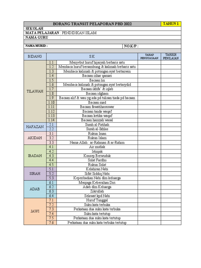 Borang Transit PBD 2022 | PDF