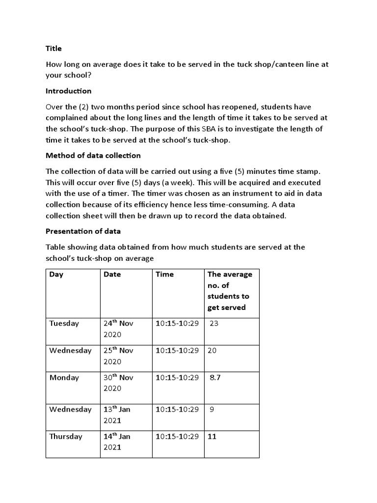 Document (2) (5) Maths Sba | PDF