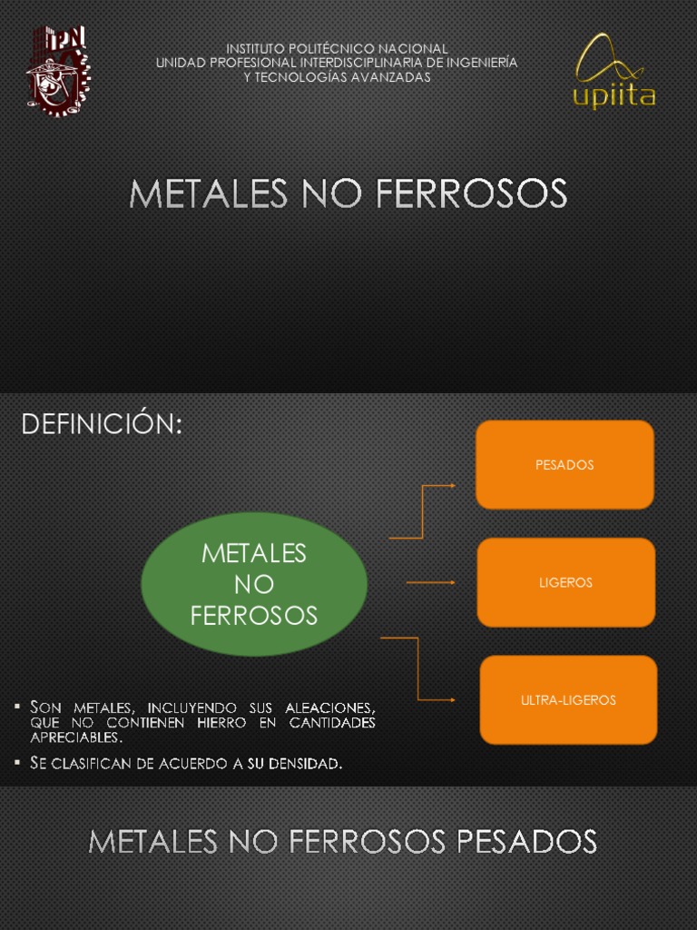 Tipos de Cobre y Usos en Metales Pesados | PDF | Cobre | Estaño