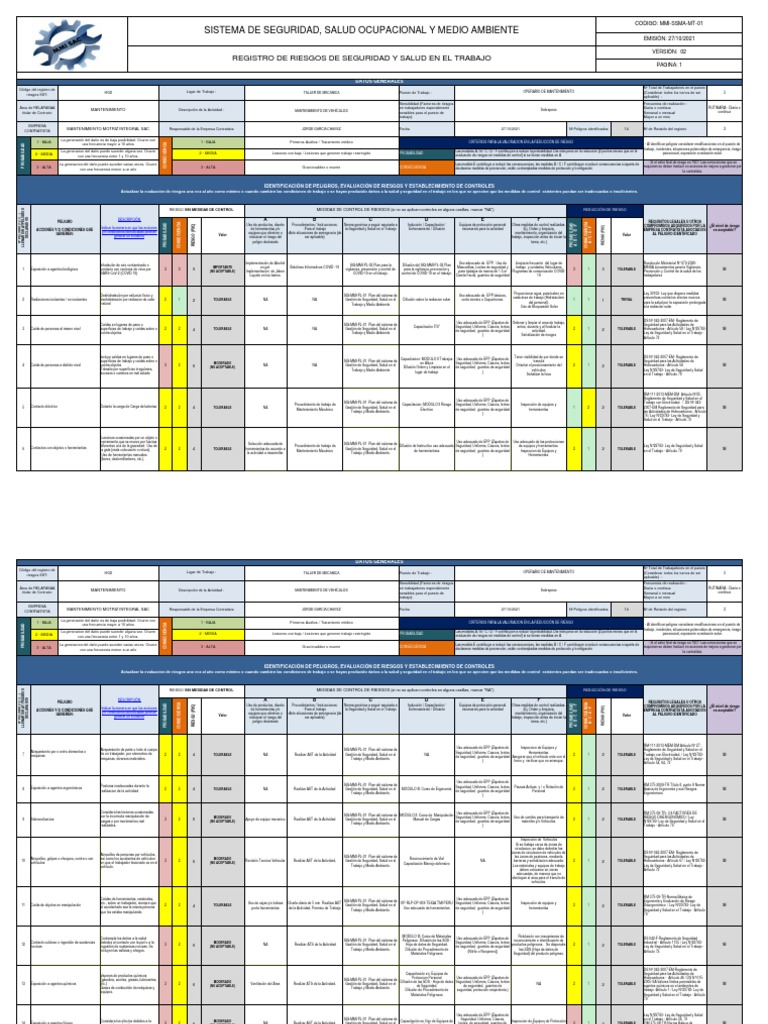 IPERC S | PDF | Riesgo | Seguridad y salud ocupacional