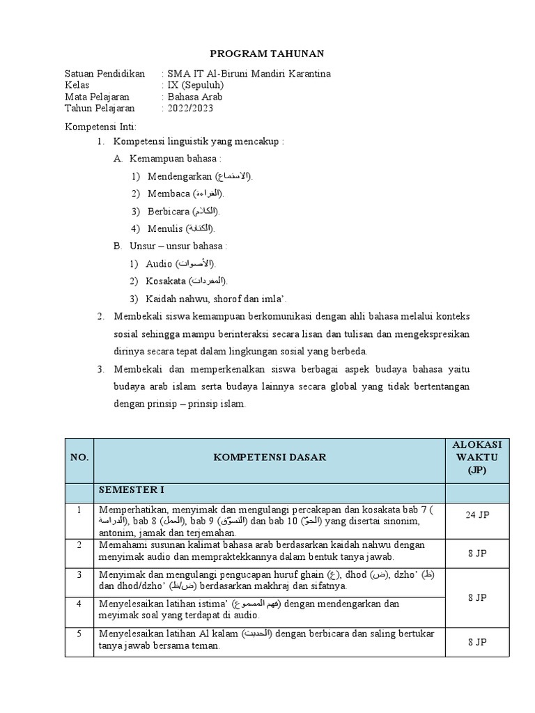 Prota 2022 - 2023 Arabic 9 | PDF