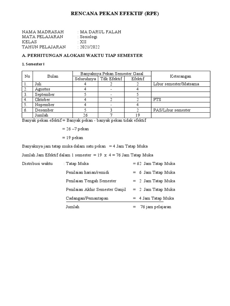 Rencana Pekan Efektif (Rpe) : A. Perhitungan Alokasi Waktu Tiap ...
