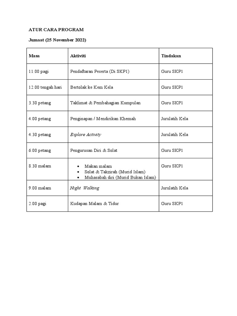 Tentatif Program Perkhemahan Unit Beruniform Sekolah | PDF