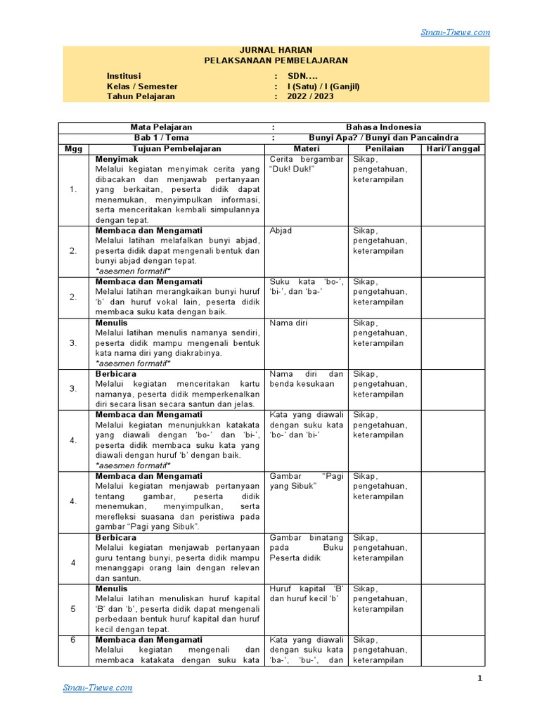 Jurnal Mengajar Harian Kelas 1 B. Indonesia Kurikulum Merdeka | PDF