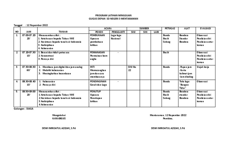 Program Latihan Mingguan Siaga Mula Sku No 22 | PDF