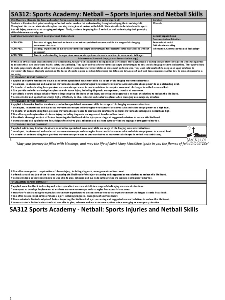 Netball Academy - Semester 2 Unit Overview | PDF | Diseases And ...