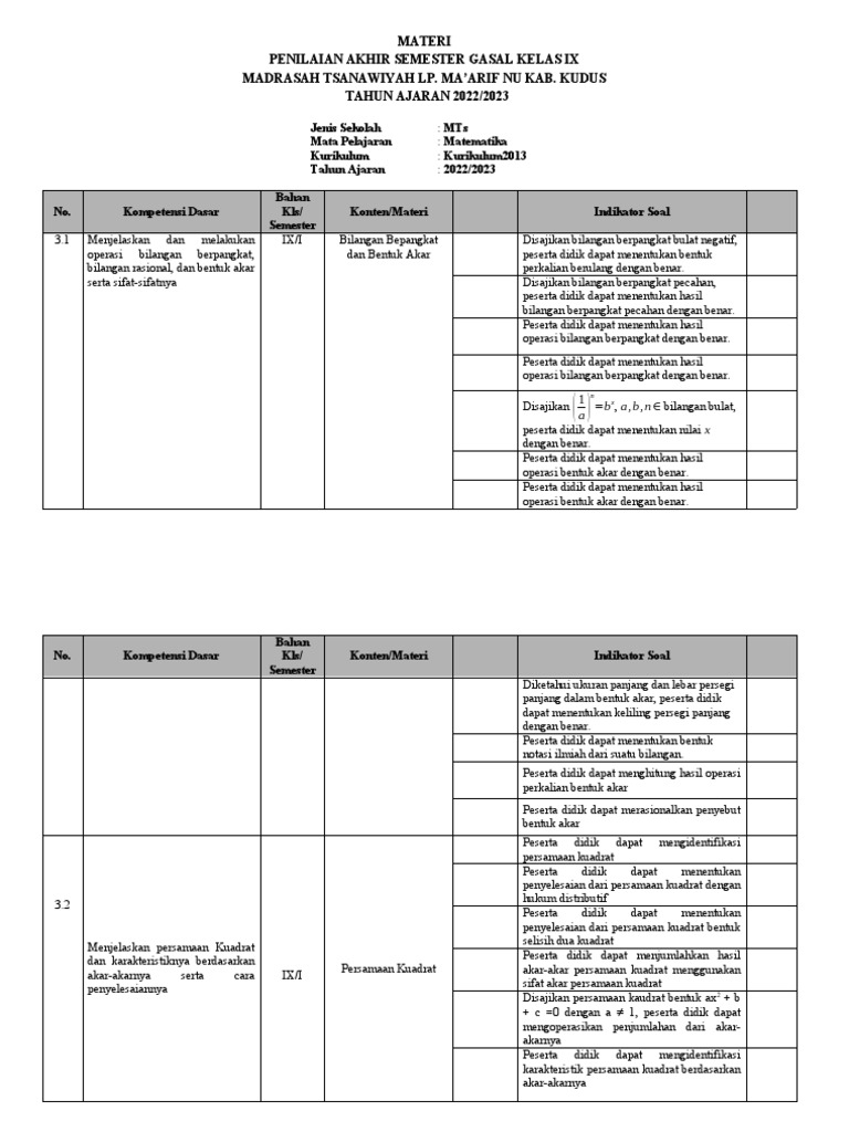 Kisi-Kisi MTK 9 Pas | PDF