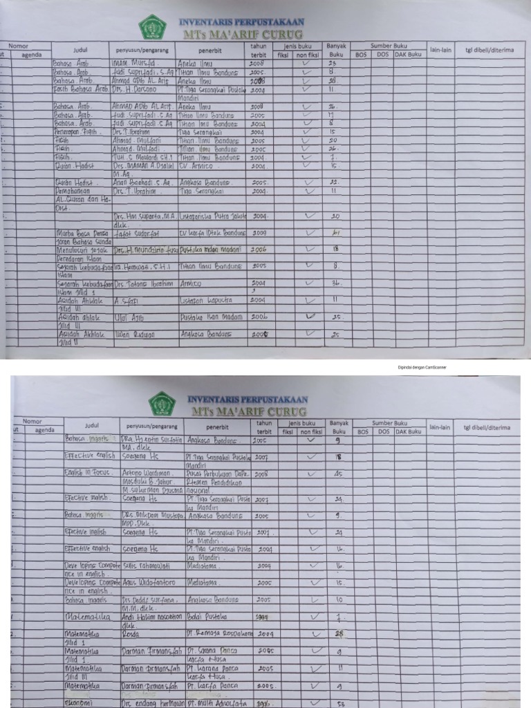 D-5 Daftar Buku Teks Perpustakaan | PDF