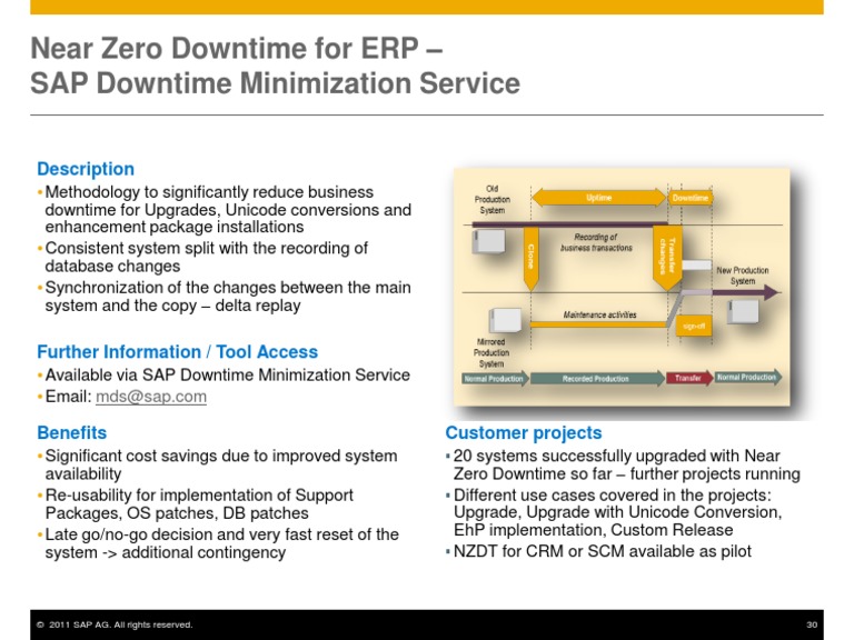 Near Zero Downtime For ERP - SAP Downtime Minimization Strategy | PDF ...