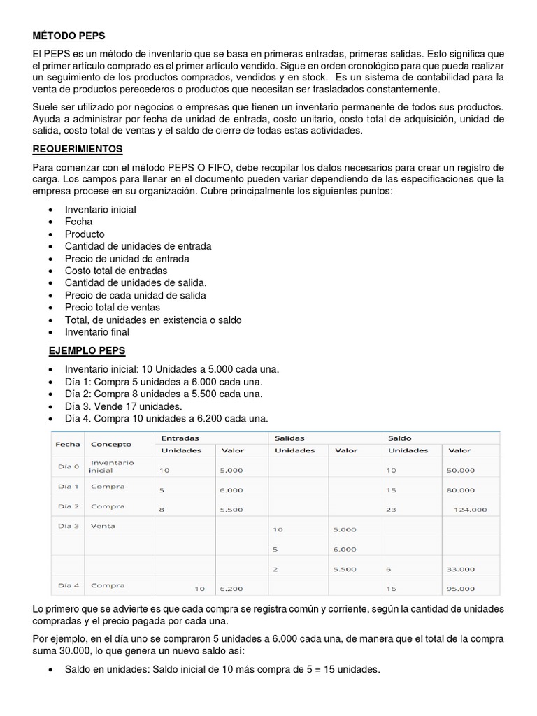 Metodo Peps y Promedio | PDF