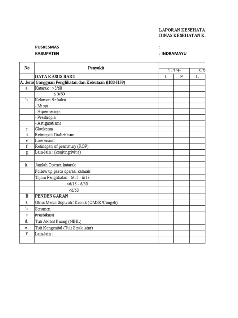 Form Laporan GIF | PDF
