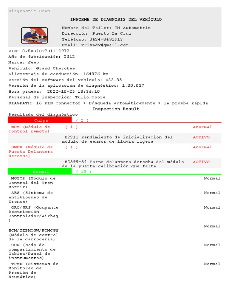 Jeep (DTC) 979860112451 20221025183610 | PDF