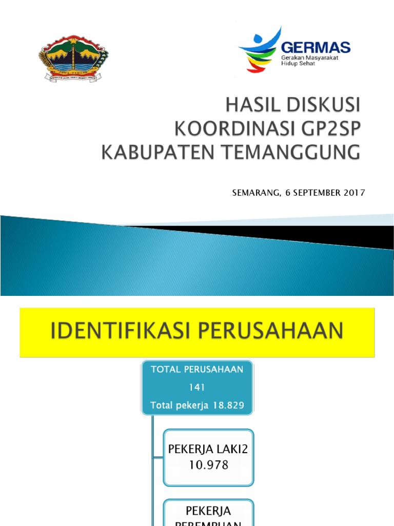 GP2SP Temanggung | PDF