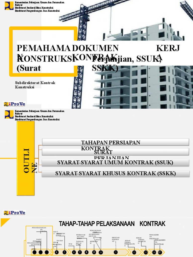 Pemahaman Dokumen Kontrak Kerja Konstruksi (Surat Perjanjian, SSUK, Dan SSKK) | PDF