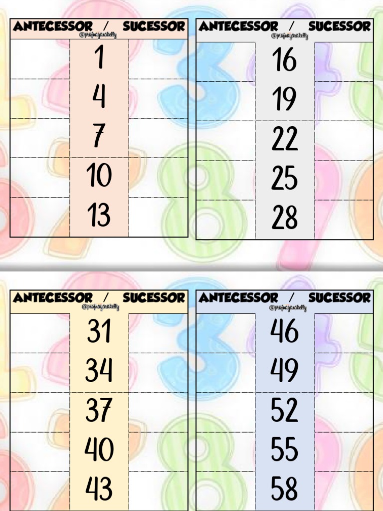 ANTECESSOR e SUCESSOR | PDF