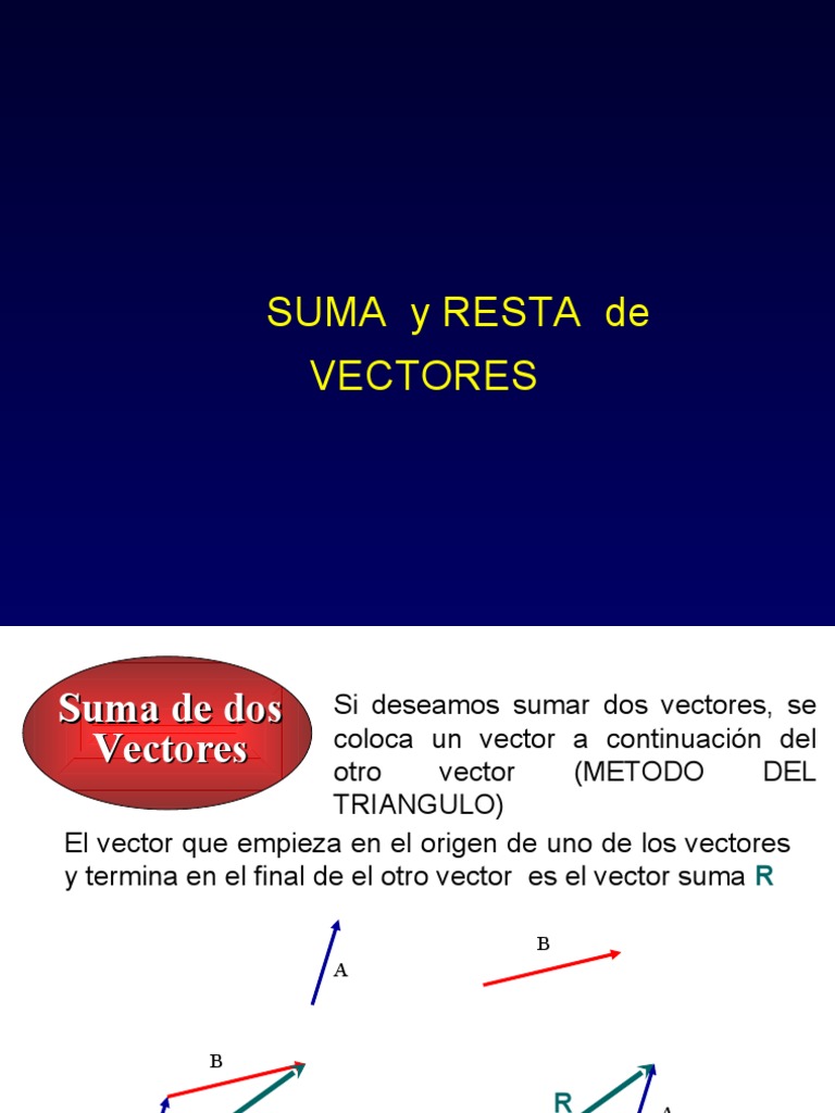 Suma y Resta de Vectores | PDF
