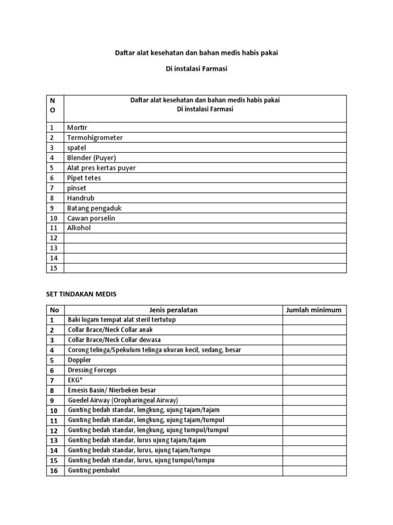 Daftar Alat Kesehatan Dan Bahan Medis Habis Pakai | PDF