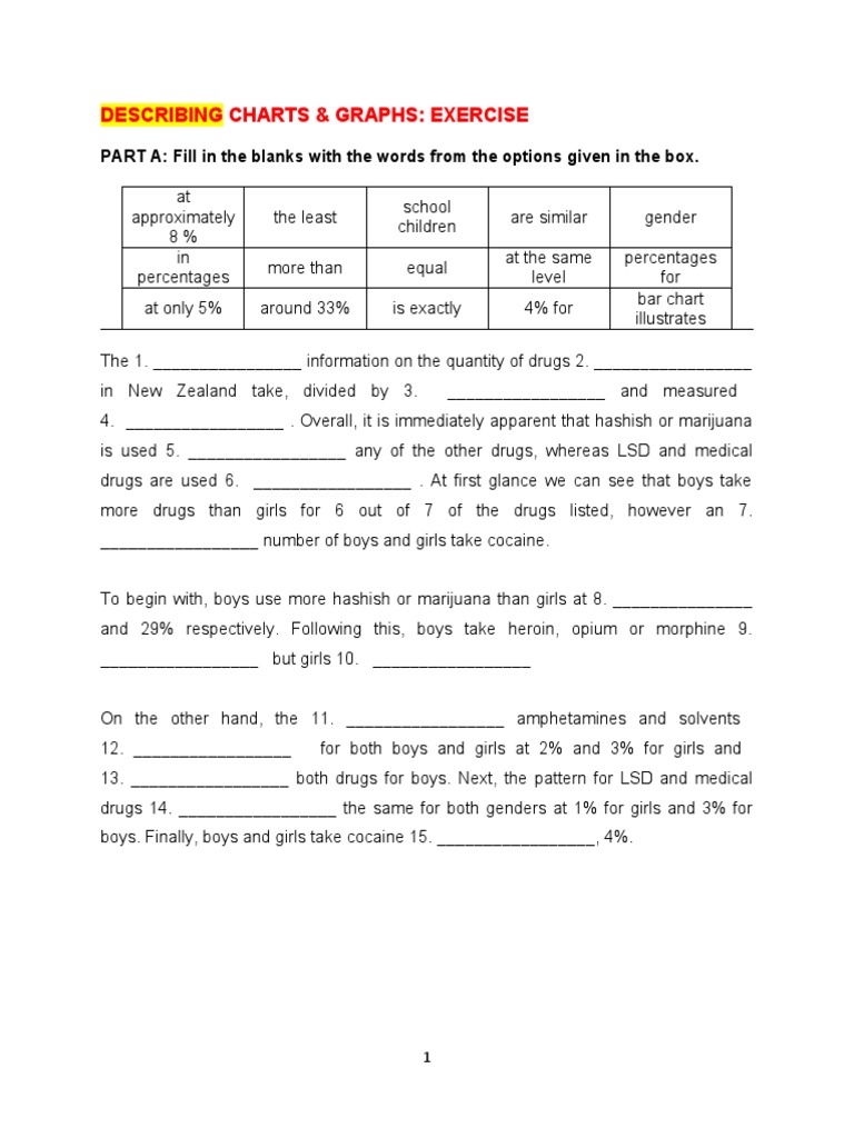 Describing Graphs Exercise Answer Key | PDF