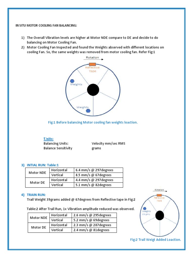 In Situ Cooling Fan Balancing Results | PDF