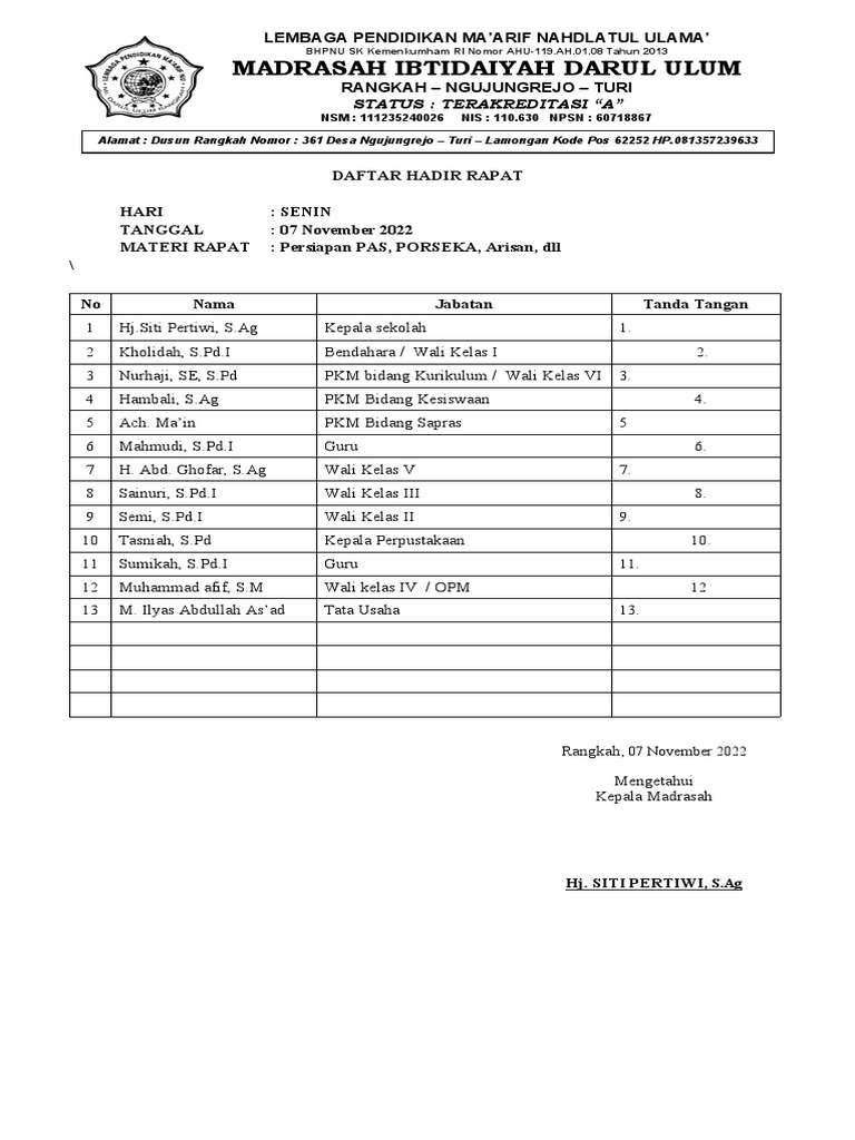 Daftar Hadir Rapat GURU | PDF