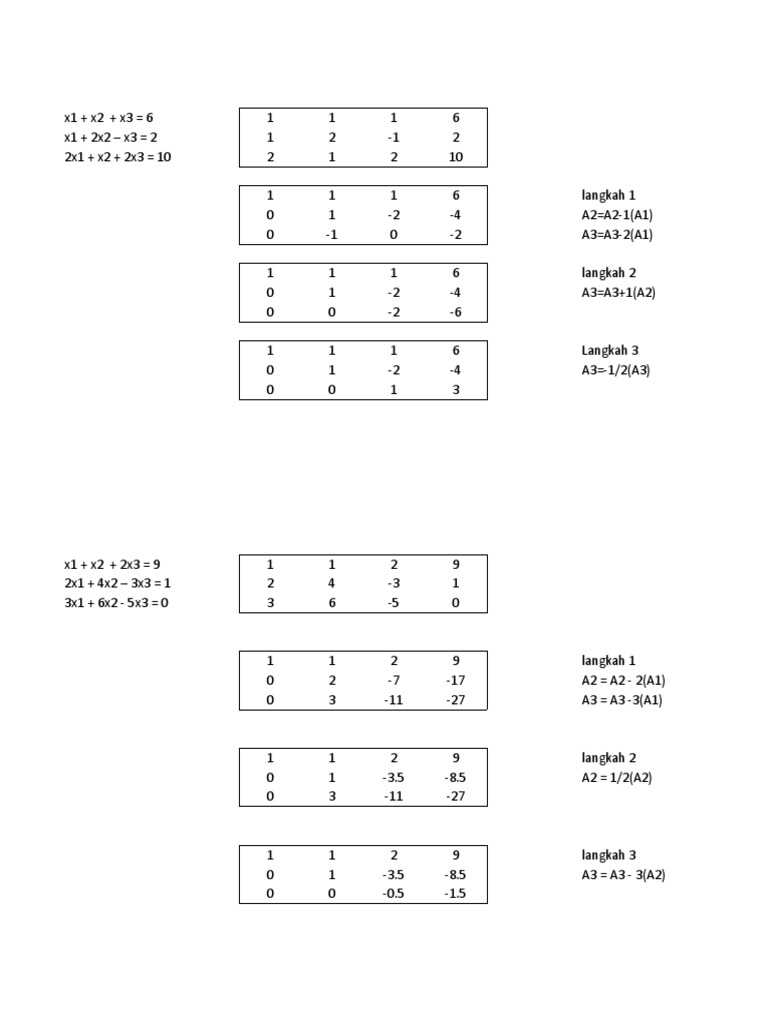 Eliminasi Gauss | PDF | Teaching Methods & Materials