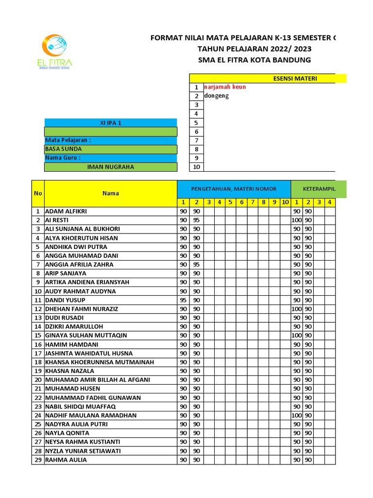 Nilai Raport PTS Ganjil 2022-2023 | PDF