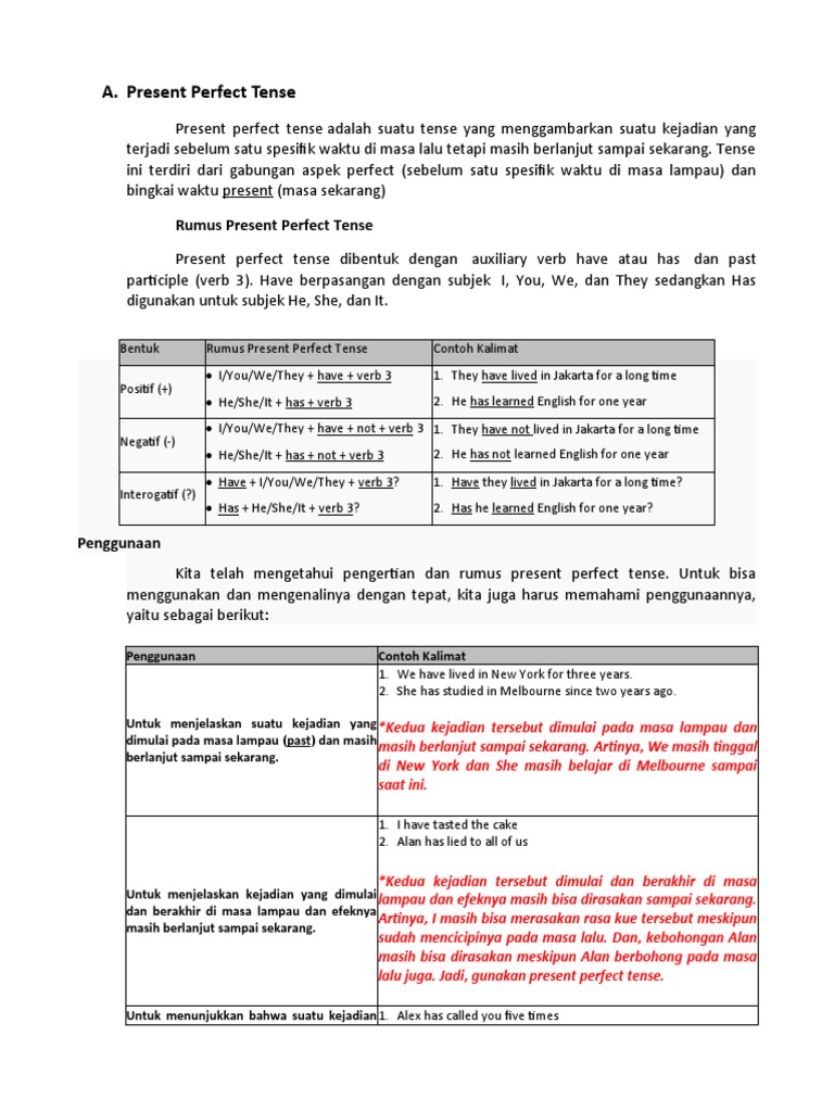 Present Perfect Tense For Try | PDF