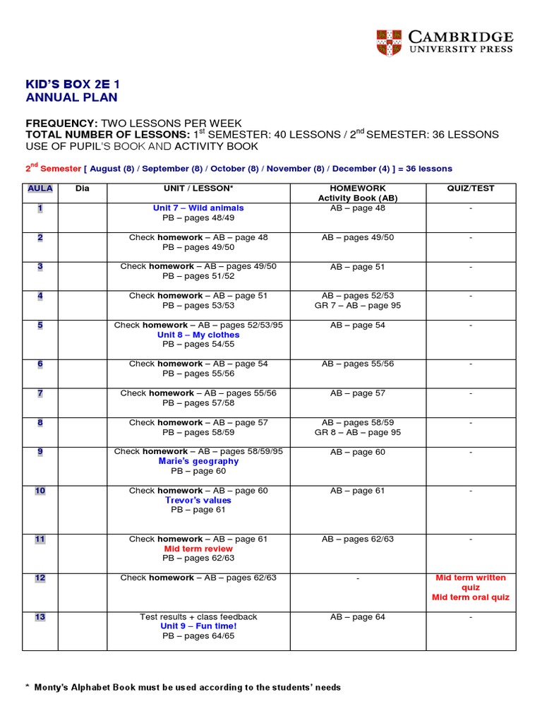 Kids Box Updated Level 1 Annual Plan 2x Week - 2nd Semester Teacher Support | PDF | Education ...