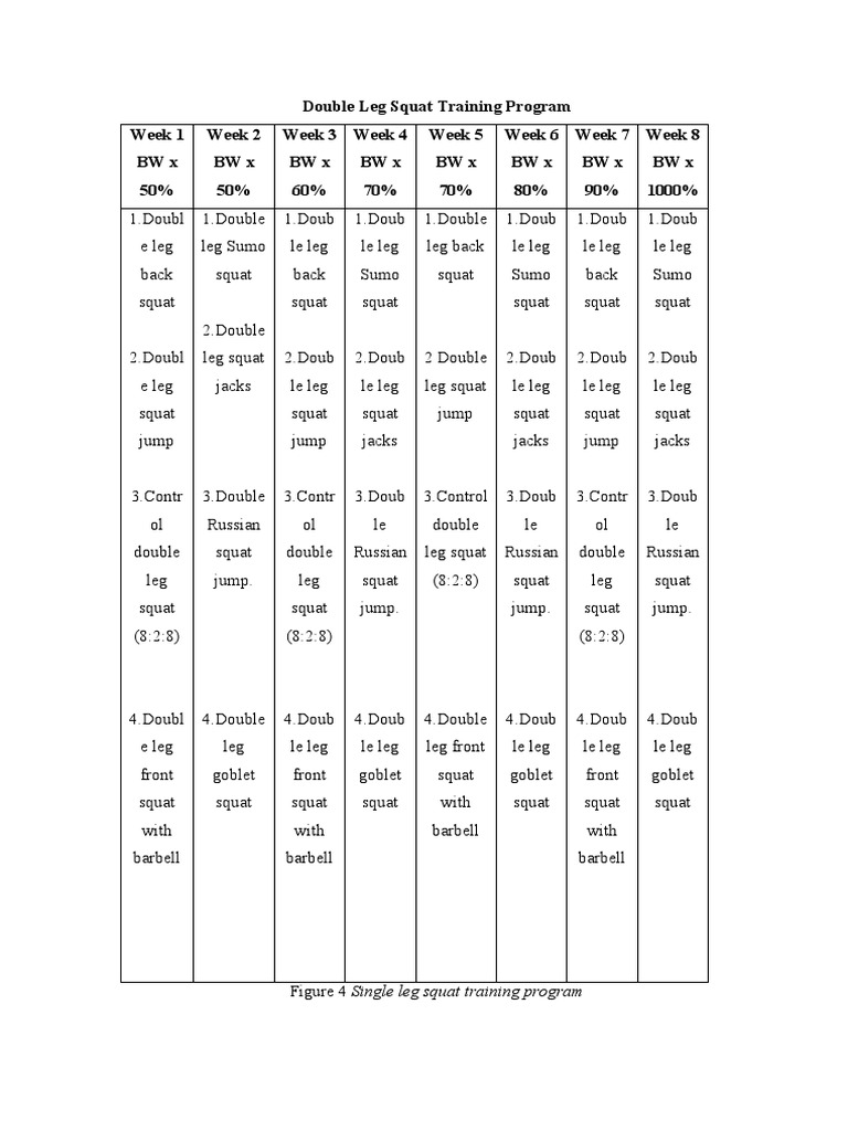 DOUBLE Leg Squat Training Program | PDF