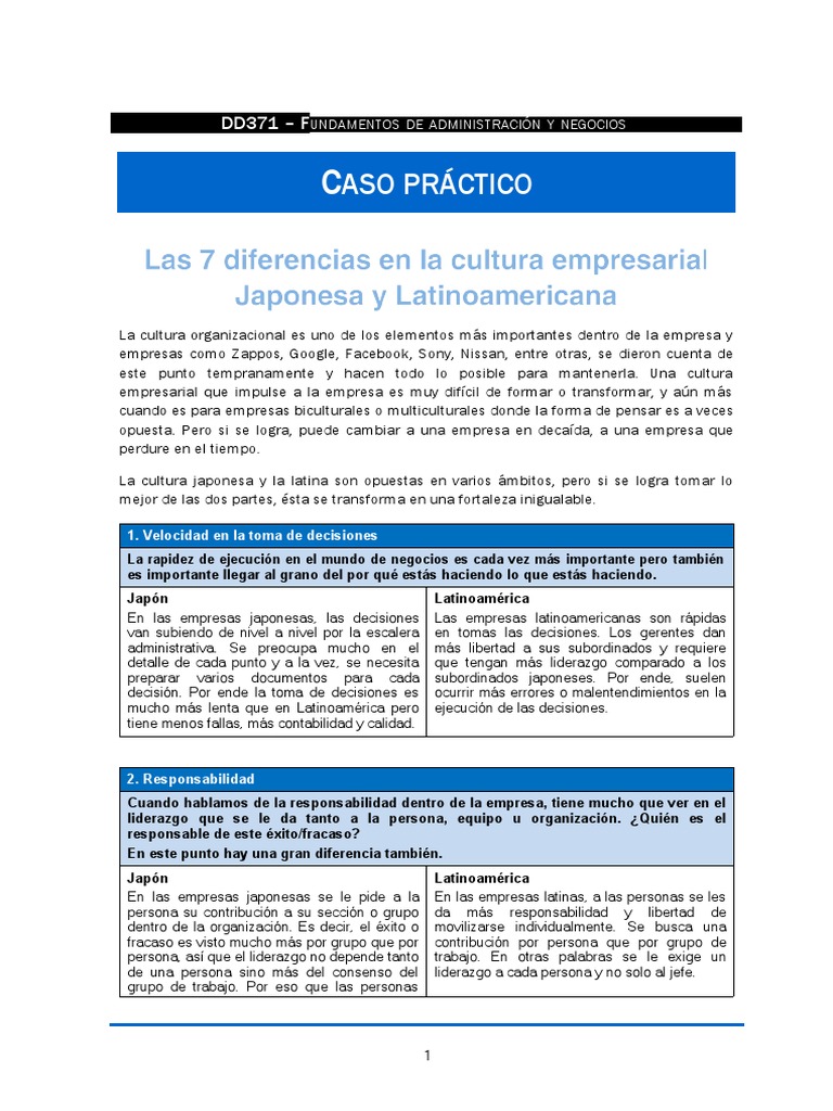 Diff Cultura Japonesa y Latinoamericana | PDF | America latina | Liderazgo